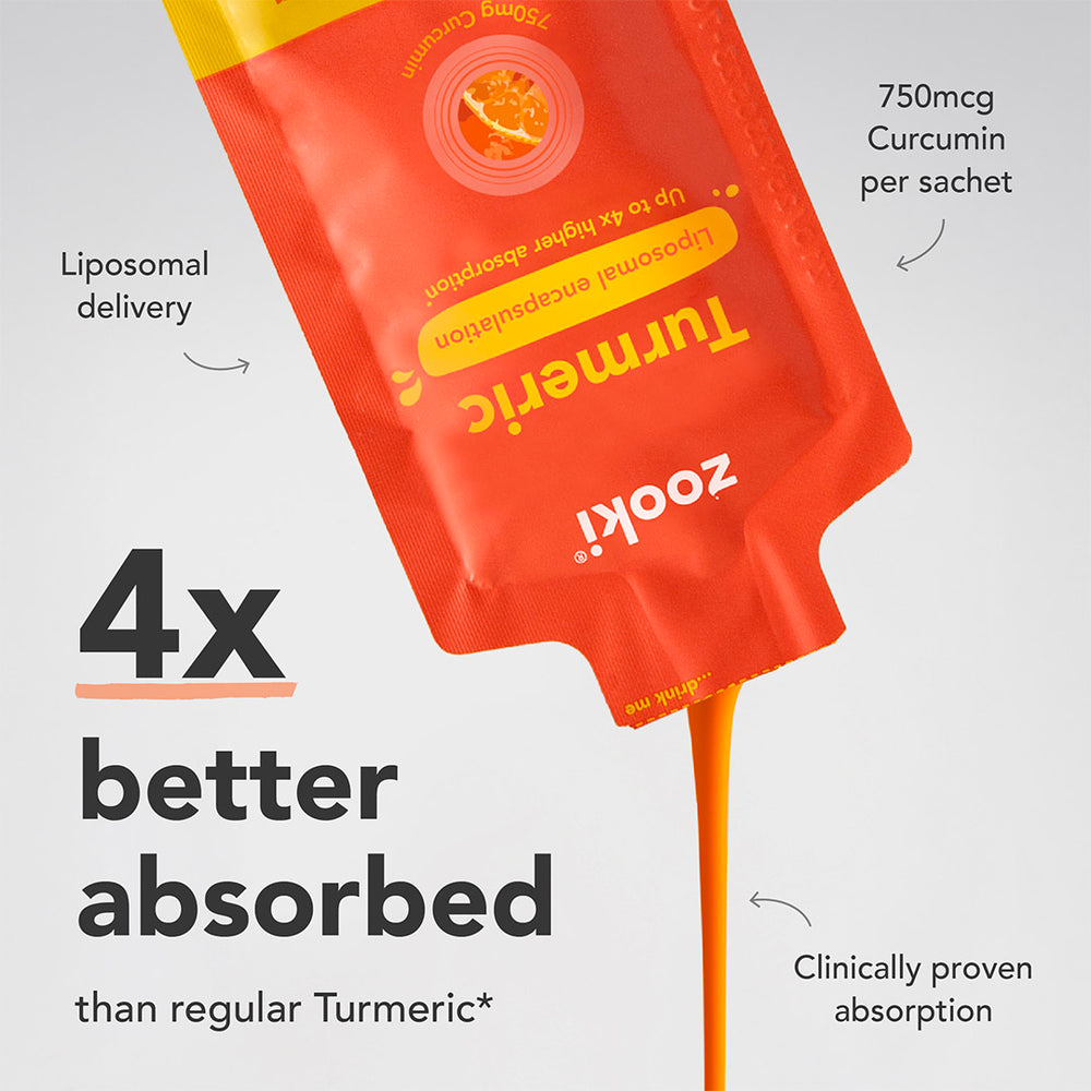 Liposomal Curcumin Liquid, 4x Higher Absorption Turmeric - Zooki